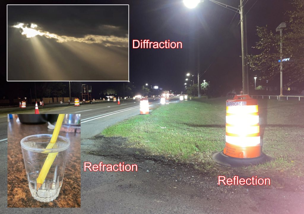 What is the Difference Between Reflectivity, Refraction, and ...